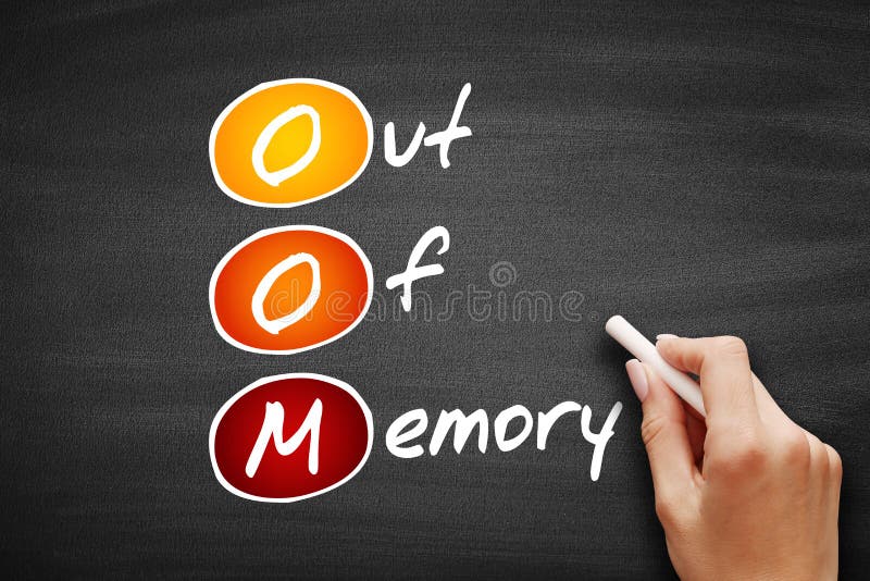 OOM Out of Memory, Concept on Blackboard Stock Image - Image of ...