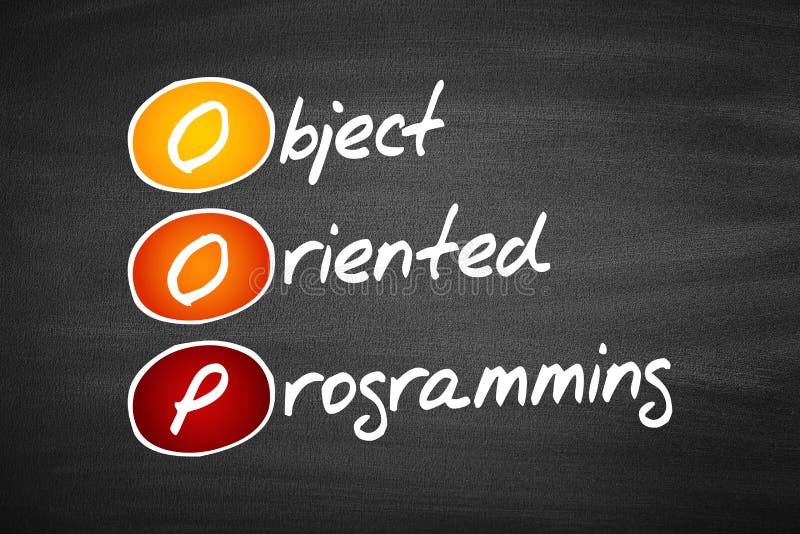 OOP Object Oriented Programming, Acronym Business Concept on Blackboard ... OOP Object Oriented Programming, Acronym Business Concept on Blackboard ...