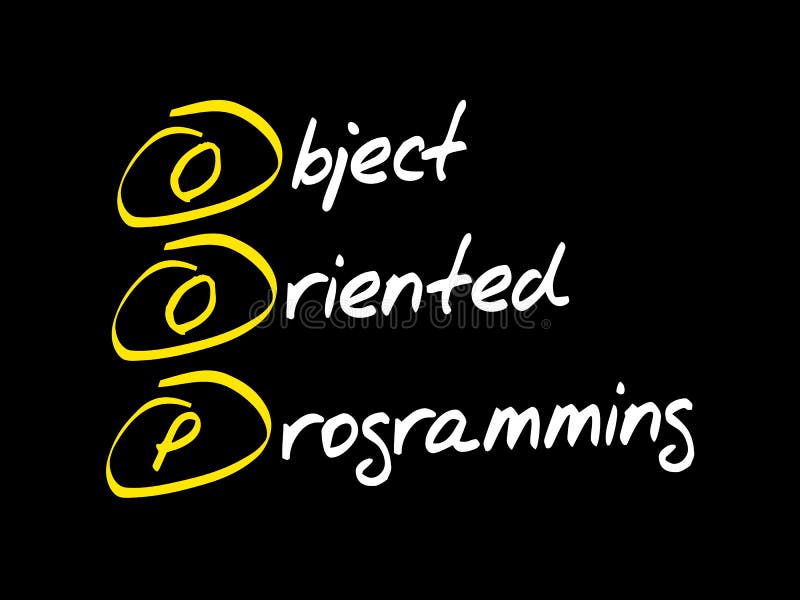 Oop Object Oriented Programming Acronym Stock Image Image Of Java Coded 197771971