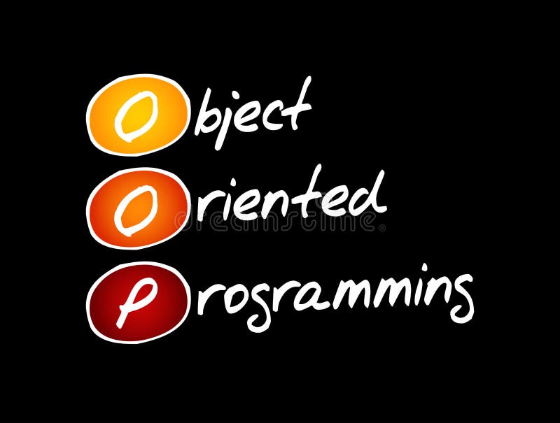 OOP Object Oriented Programming Stock Illustration - Illustration of ... OOP Object Oriented Programming Stock Illustration - Illustration of ...