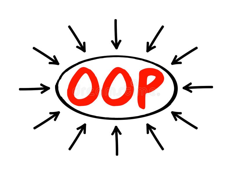 Oop Object Oriented Programming Based On The Concept Of Objects Which Can Contain Data And 6206