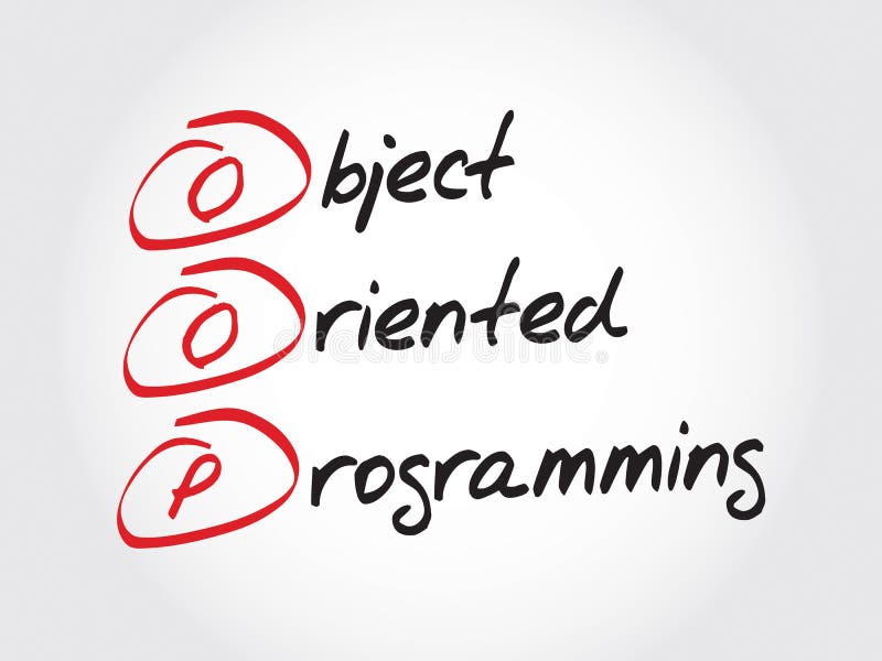 OOP Object Oriented Programming Stock Illustration - Illustration of ... OOP Object Oriented Programming Stock Illustration - Illustration of ...
