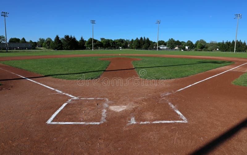 Baseball Field Dimensions