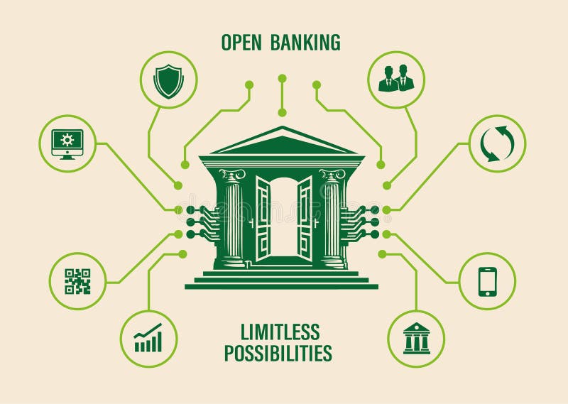 Open Banking Concept with Digital Connections and Limitless ...