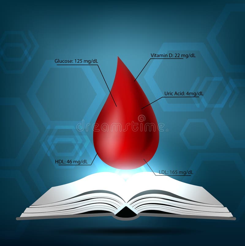 Open Book with Blood Part Illustration Stock Vector - Illustration of ...