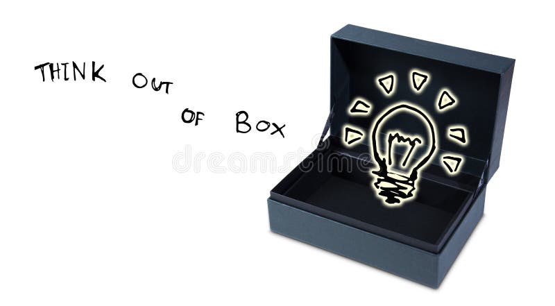Open Box Freehand Sketch Think Out of Box Idea Concept Stock Image ...