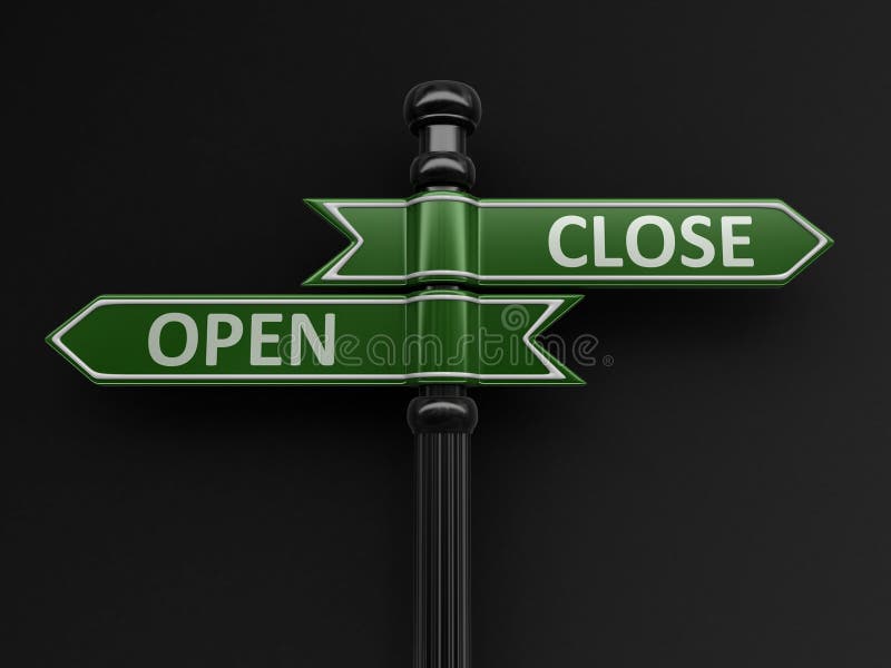 Open and Close Pointers on Signpost Stock Illustration - Illustration ...