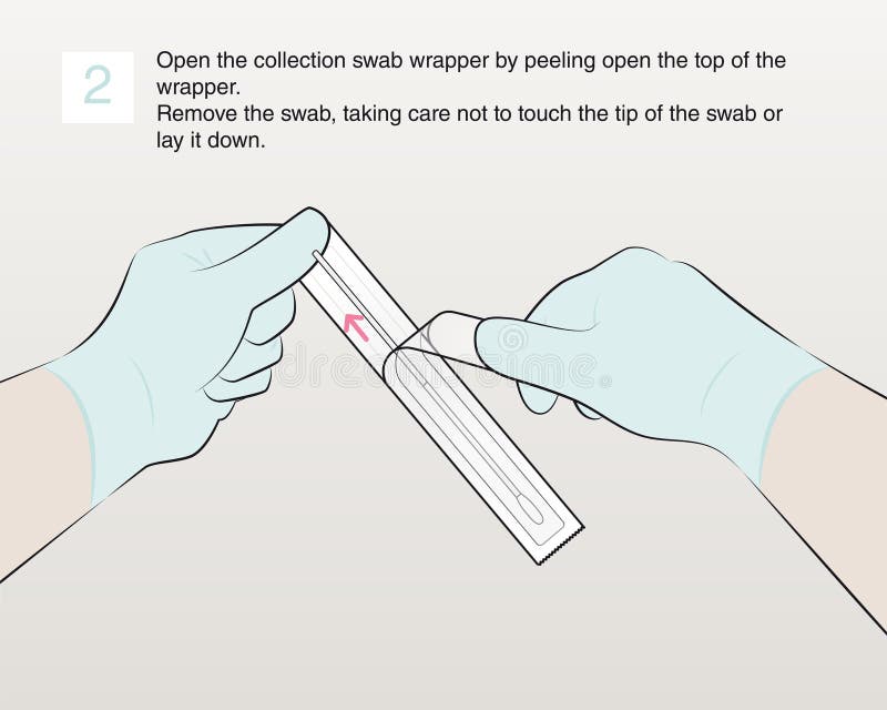 Swab Collection Stock Illustrations – 684 Swab Collection Stock ...