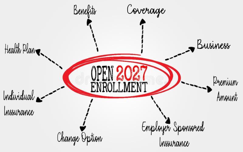 Open Enrollment Stock Illustrations – 838 Open Enrollment Stock ...
