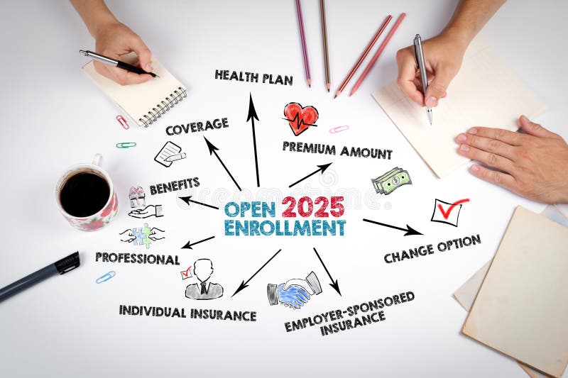 Open Enrollment 2025 Concept. the Meeting at the White Office Table ...