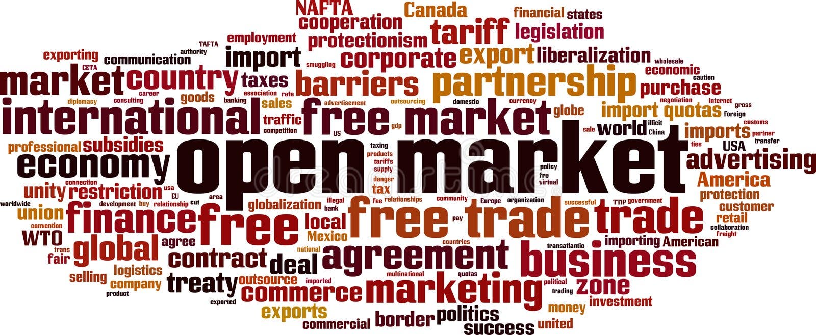 Free trade word cloud stock illustration. Illustration of agreement - 280738854