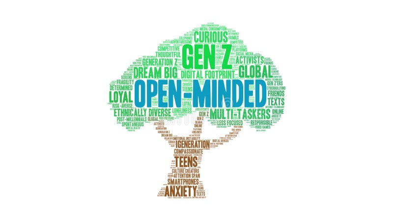 Open-Minded Animated Word Cloud Stock Video - Video of igeneration ...