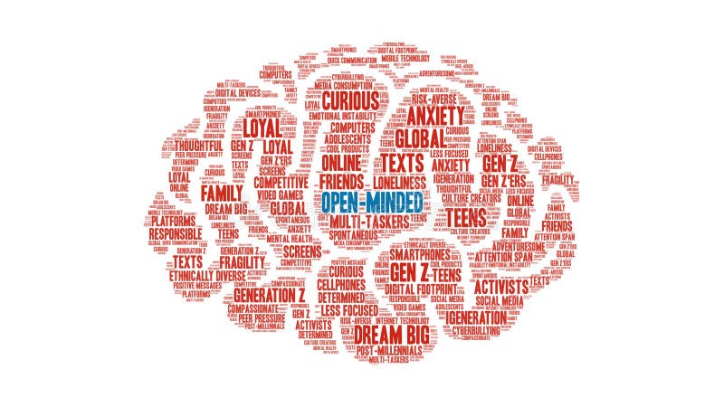 Open-Minded Animated Word Cloud Stock Video - Video of digital ...