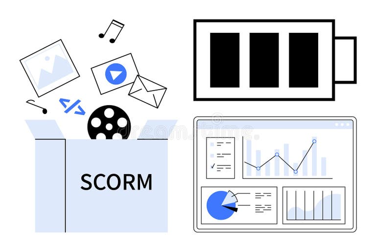 SCORM Package with Multimedia and Analytics Concept for E-Learning Platforms Stock Vector ...