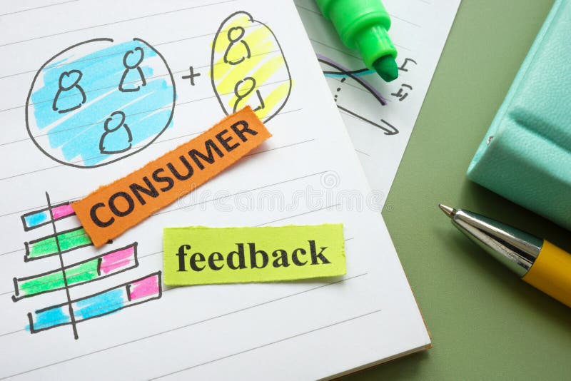 Open Notebook with the Words Consumer Feedback. Customer Opinions and ...