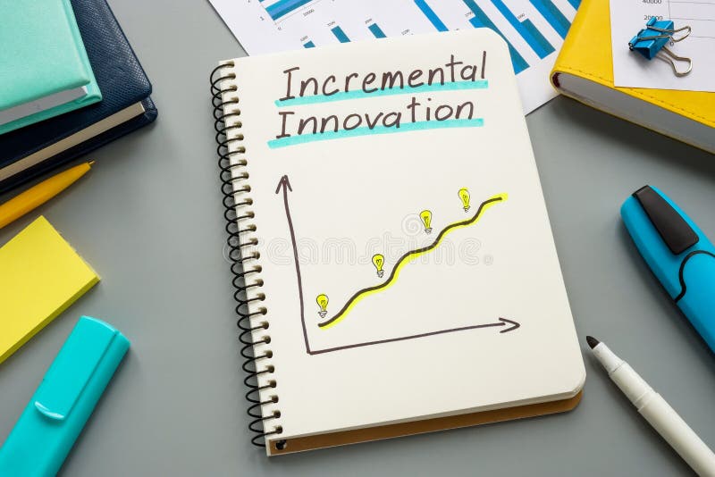Open Notepad with Chart about Incremental Innovation. Stock Image ...