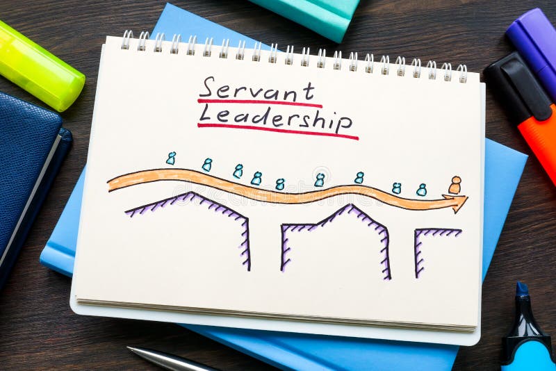 Open Notepad with Drawn Figurines and Sign Servant Leadership. Stock ...