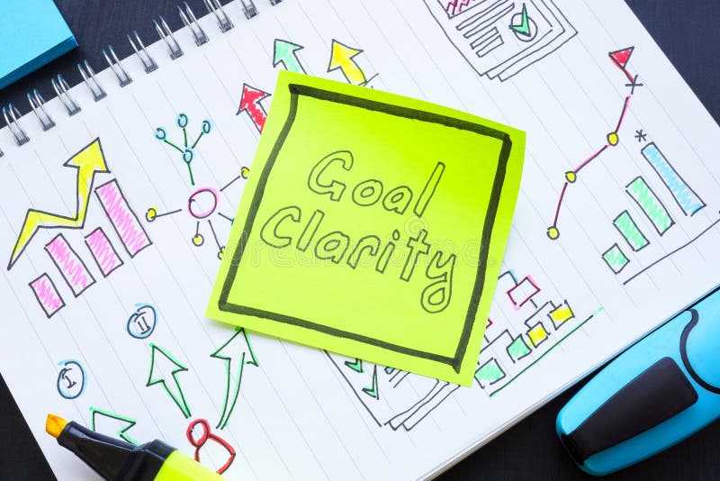 Open Notepad with Graphs and Handwritten Note Goal Clarity. Stock Photo ...