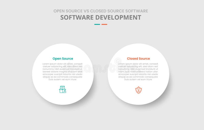 Step Comparison List Stock Illustrations – 3,075 Step Comparison List ...