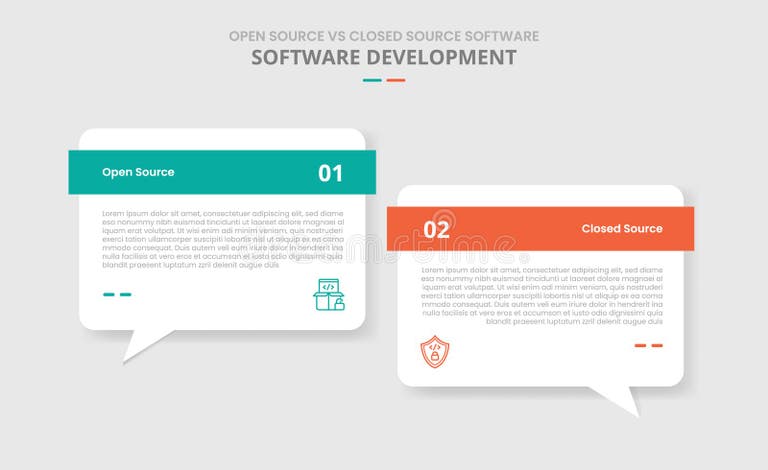 Open Source Vs Closed Source Software Comparison for Infographic with ...