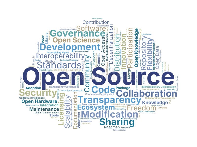 Source Word Cloud Stock Illustrations – 1,017 Source Word Cloud Stock Illustrations, Vectors ...