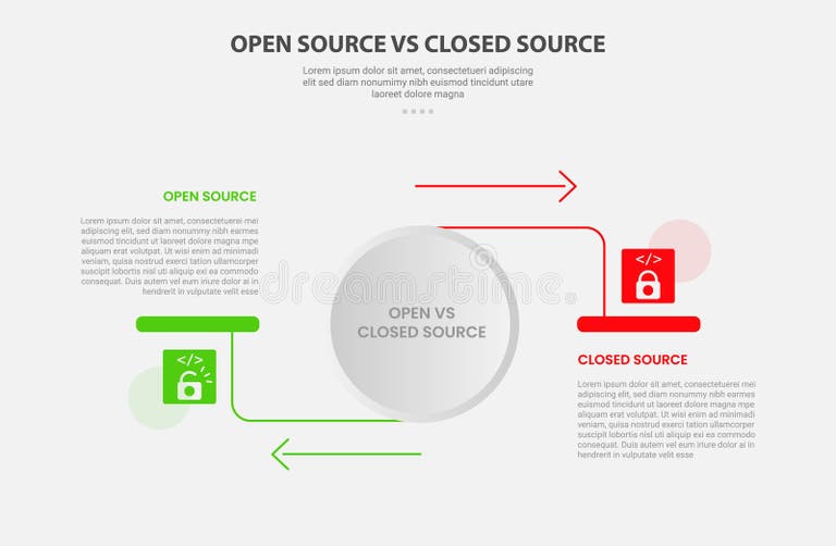 Opposite Open Close Stock Illustrations – 55 Opposite Open Close Stock ...