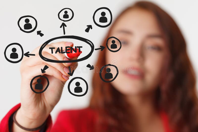 Open Your Talent and Potential. Talented Human Resources - Company ...