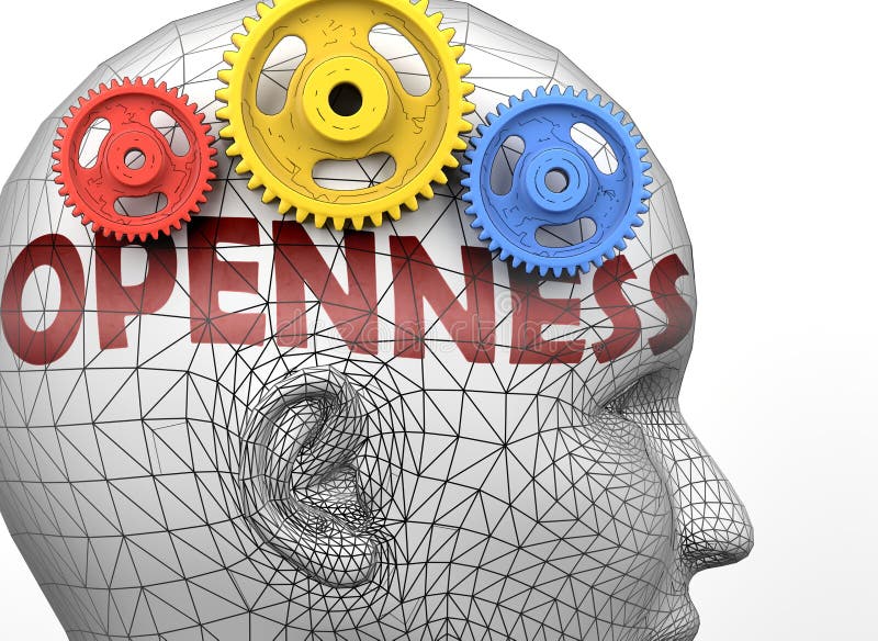 Openness and Human Mind - Pictured As Word Openness Inside a Head To ...