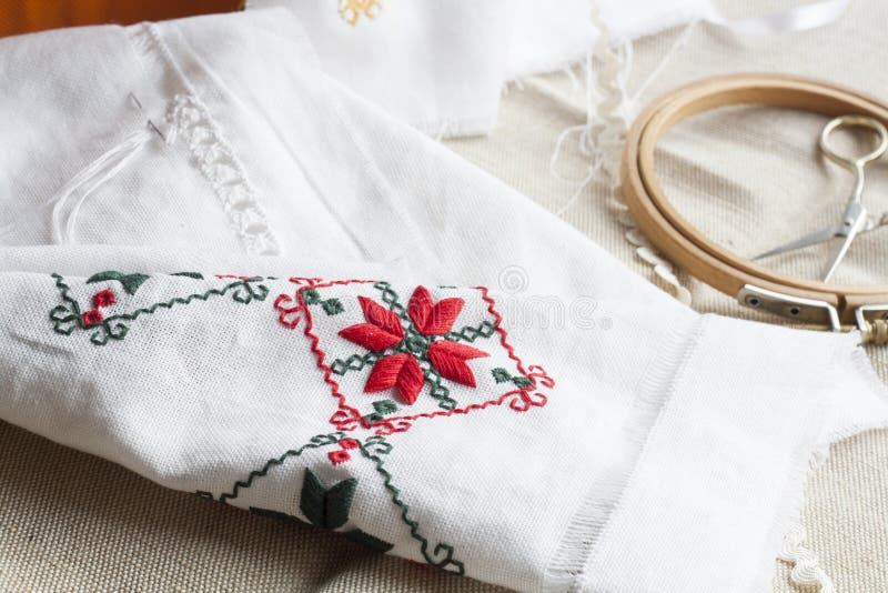 Openwork Embroidery, Incomplete Work in Progress and Tools for ...