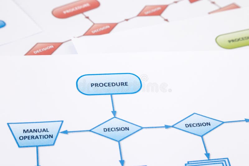 Blue process diagram stock photo. Image of layout, innovation - 6334872