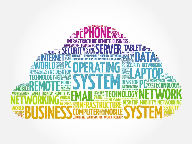 Operating System Word Cloud Stock Illustration - Illustration of ...