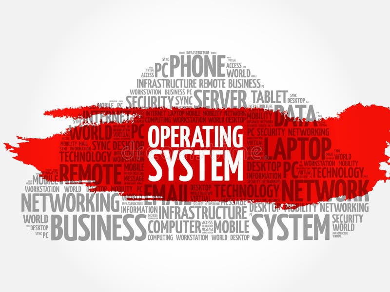 Operating System Word Cloud Stock Illustration - Illustration of code ...