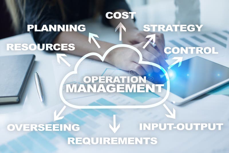 Operation Management Business and Technology Concept on the Virtual ...