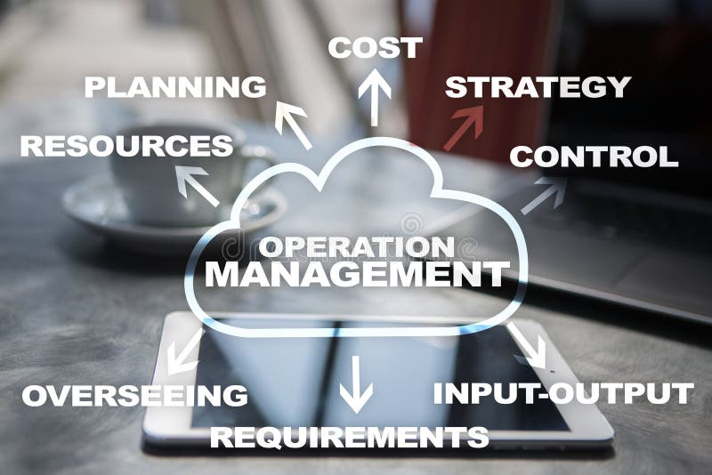 Operation Management Business and Technology Concept on the Virtual ...
