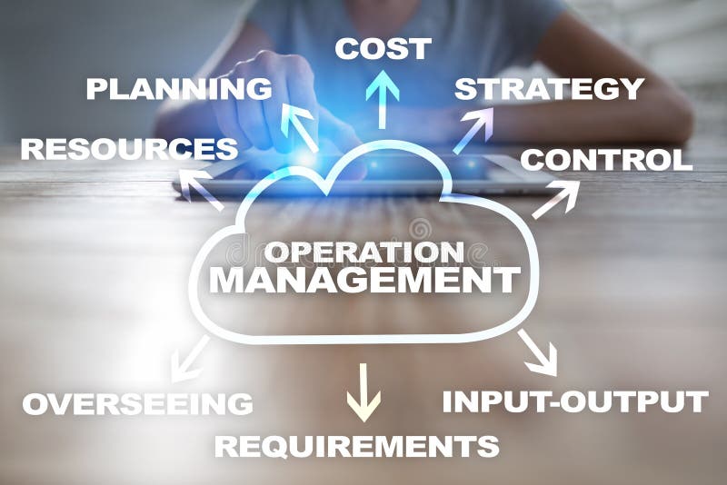 Operation Management Business and Technology Concept. Stock Photo ...