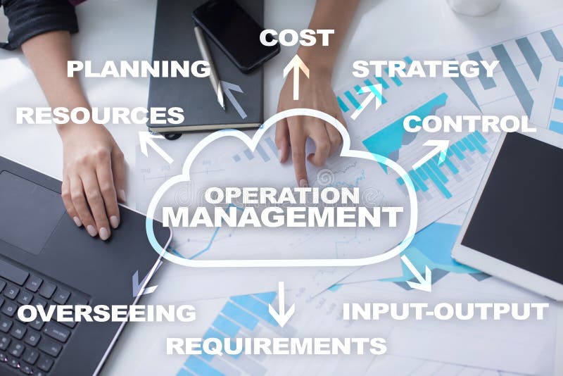 Operation Management Business and Technology Concept on the Virtual ...