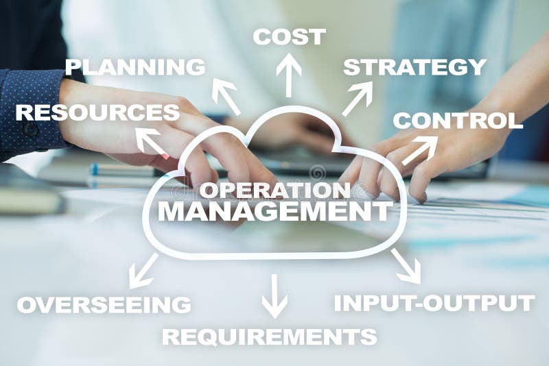 Operation Management Business and Technology Concept on the Virtual ...