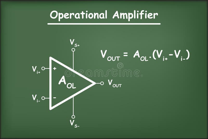 Operational Amplifier on Green Chalkboard Stock Vector - Illustration ...