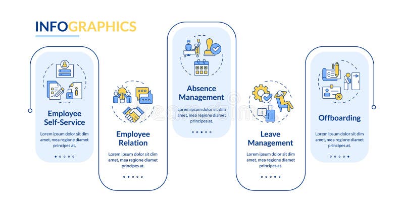 Operational HR Rectangle Infographic Vector Stock Vector - Illustration ...