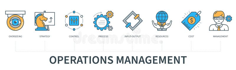 Operations Management Process
