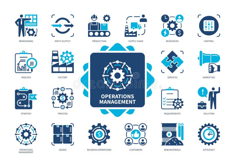 Operations Management Concept Infographics Stock Vector - Illustration ...