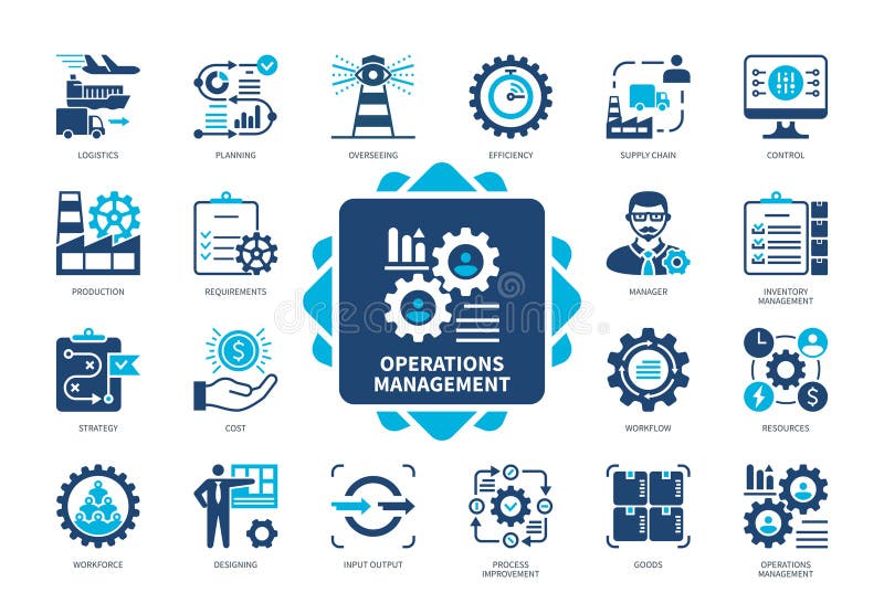 Operations Management Solid Icon Set Stock Vector - Illustration of ...