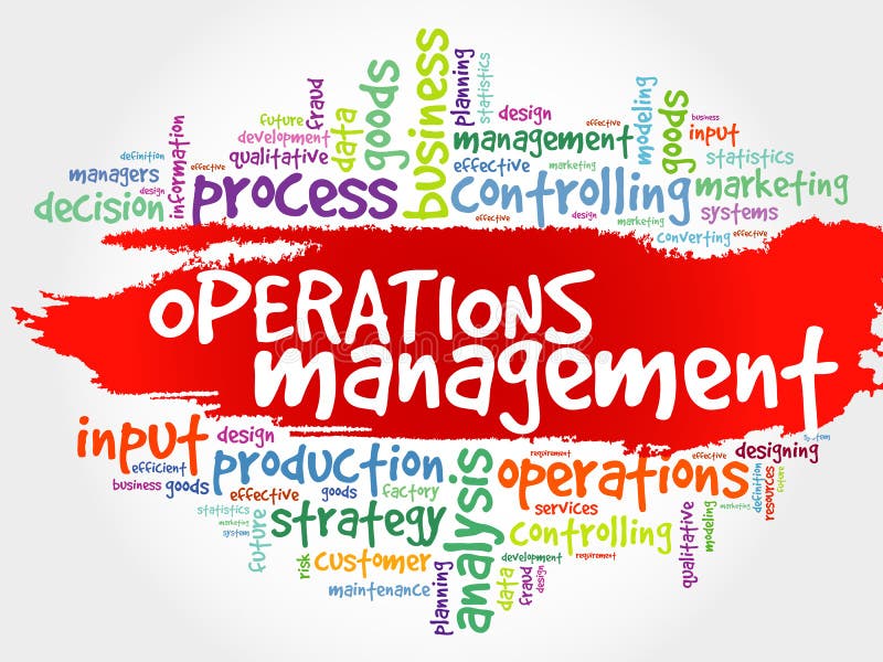 Operations word cloud stock illustration. Illustration of designing ...