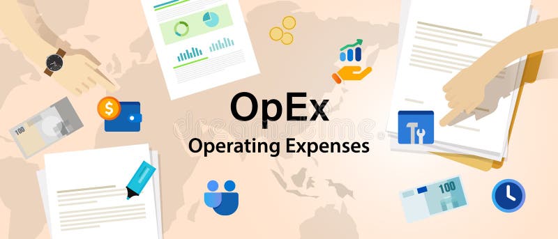 Opex Operating Expenses Operational Expenditures Cost of Doing Business ...