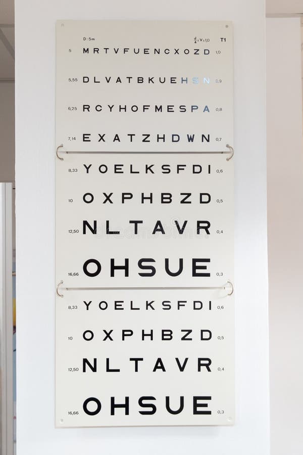 Ophthalmic Table for Visual Examination on Optician Wall for Optic Test ...