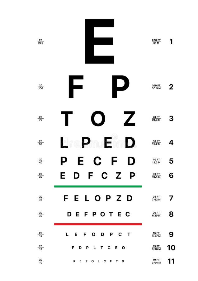 Eye Test Chart Table Isolated on White Background Stock Vector ...