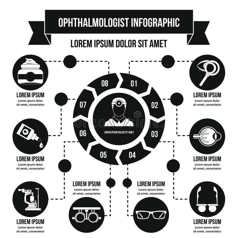 Ophthalmologist Infographic Concept, Simple Style Stock Vector ...