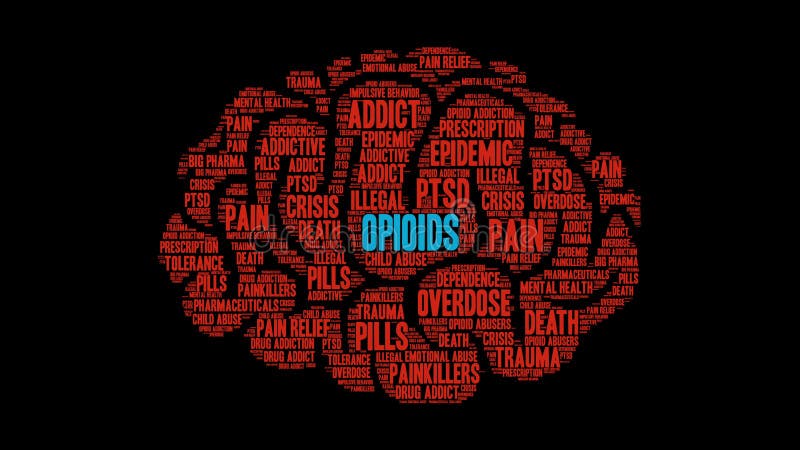 Opioids Animated Word Cloud Stock Footage - Video of pharmaceuticals ...