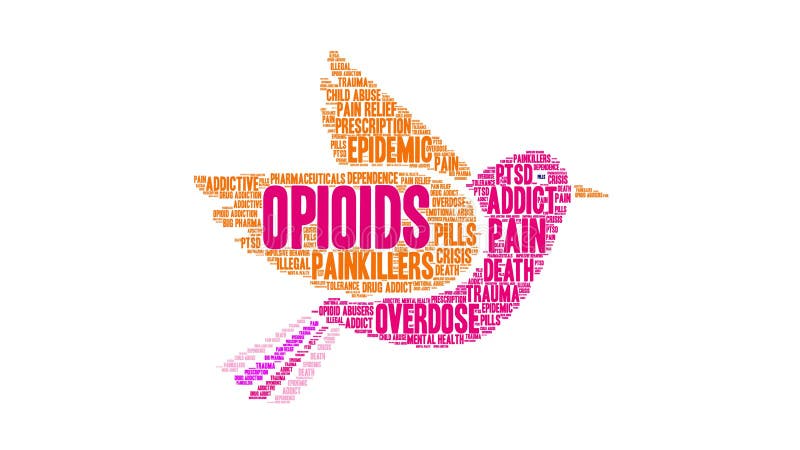 Opioids Animated Word Cloud Stock Footage - Video of pharmaceuticals ...