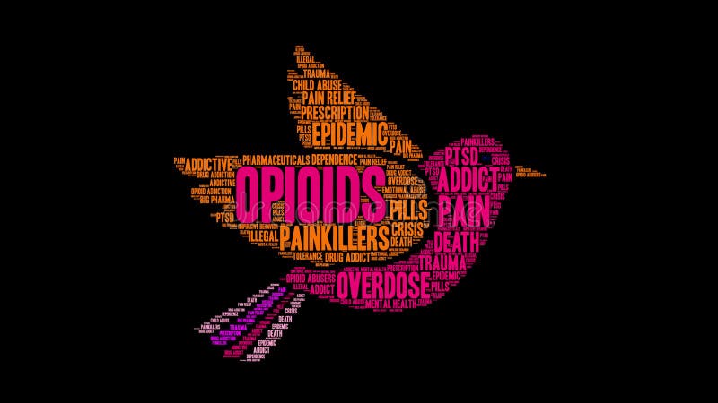 Opioids Animated Word Cloud Stock Footage - Video of pharmaceuticals ...